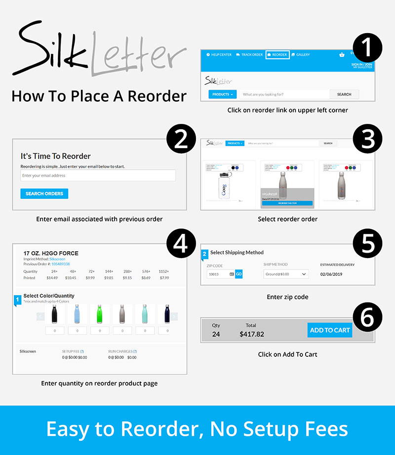 SilkLetter Blog - How To's - General Info | SilkLetter - How To Place A ...